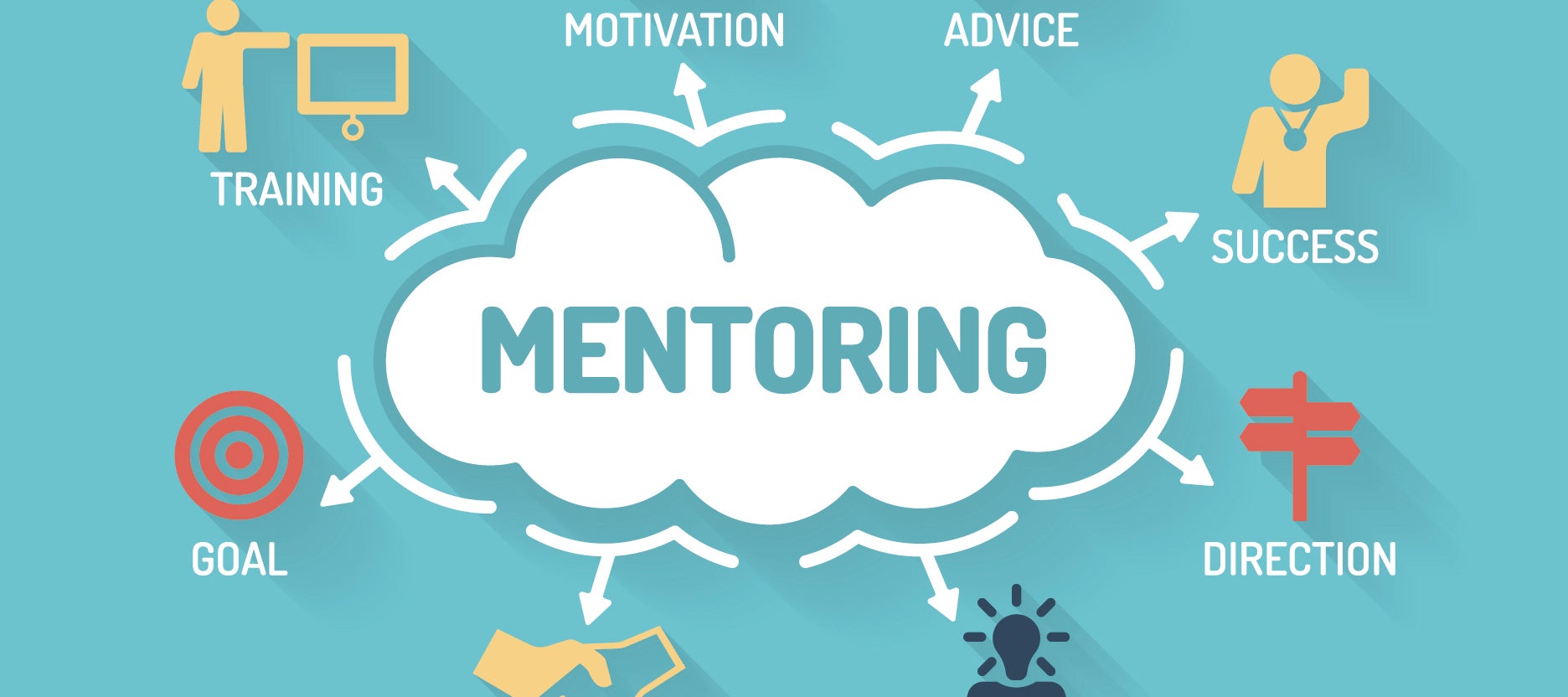 How a Good Mentor Can Ignite Your Career Potential It’s Your Career ...